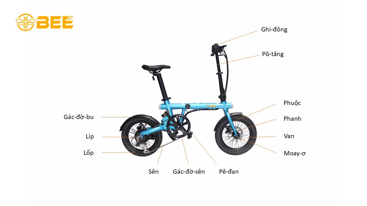 Tên các bộ phận trên xe đạp được mượn từ tiếng Pháp. - PiGo